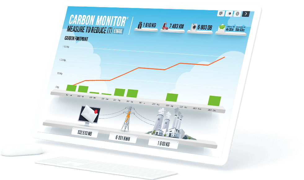 E-mail Karbon Monitor | Carbon.Crane